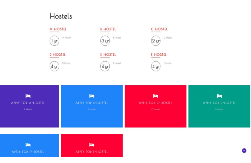 Hostel Room Allocation System with Source Code – Free Download - Download Free Projects | CodeZips